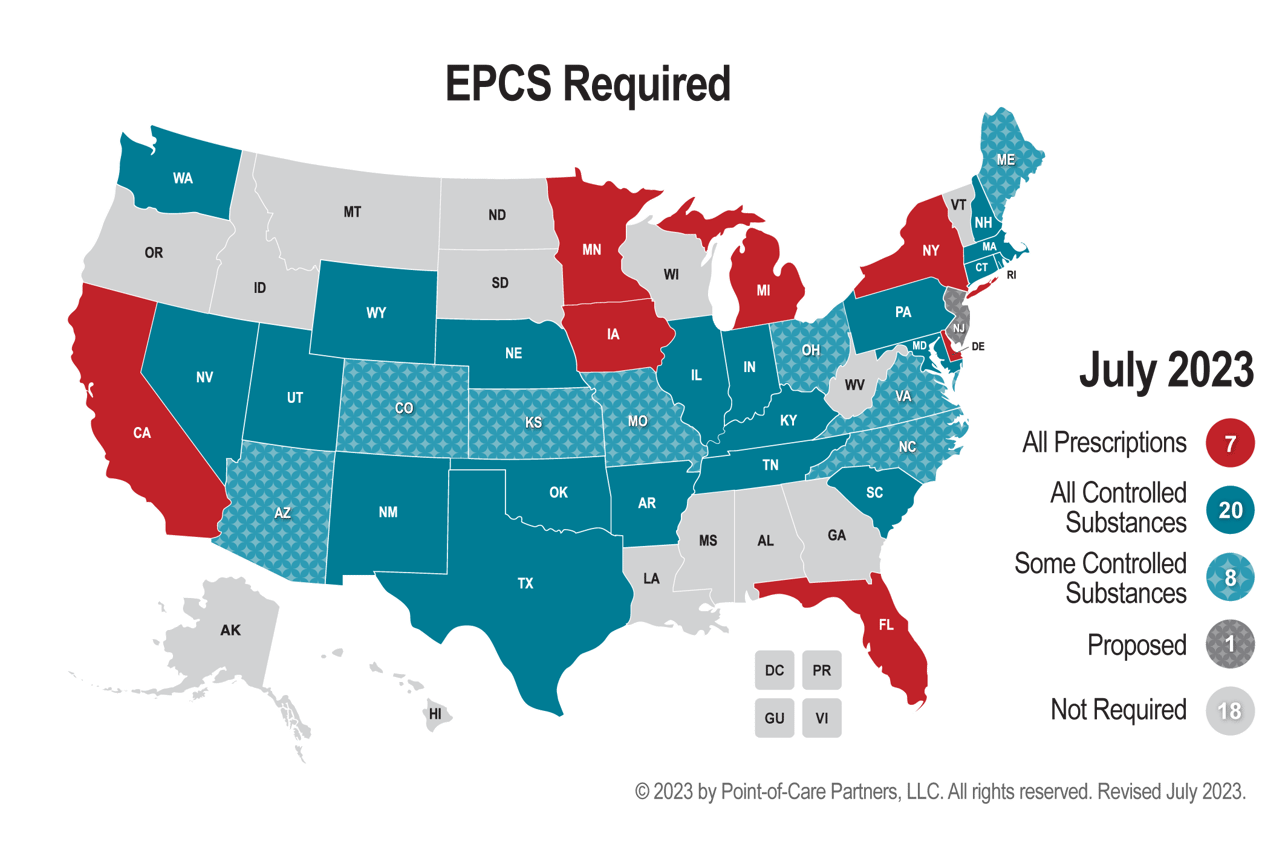 While Electronic Prescribing is Mature, Policy Is Far from Static. What ...