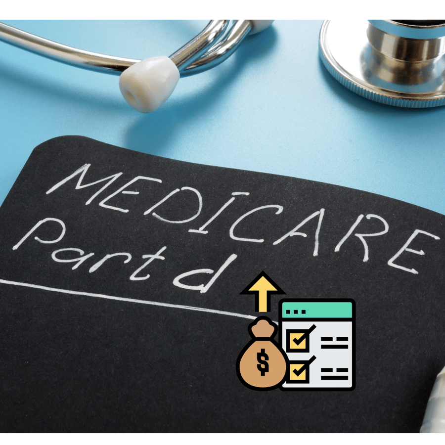 Part D CMS-4205-F2 Rule Summary: Compliance, Standards, and Deadlines