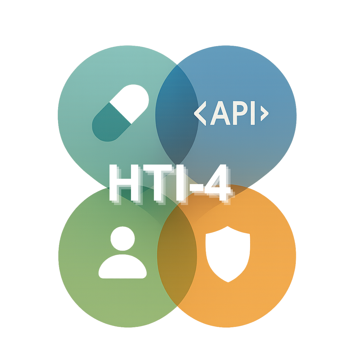 HTI-4 Final Rule: What It Means for Real-Time Prescription Access, APIs ...